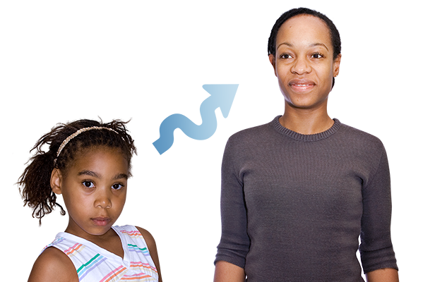 An easy read guide for young people transitioning to adult’s services ...